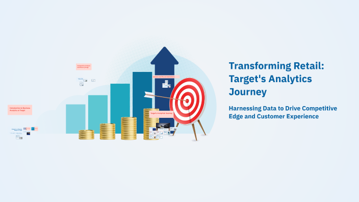 Transforming Retail: Target's Analytics Journey by Dominic de Almeida ...