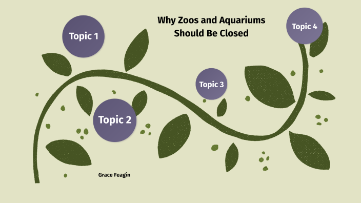 Why zoos and aquariums should be closed by Grace Feagin on Prezi