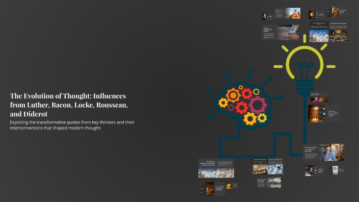 The Evolution of Thought: Influences from Luther, Bacon, Locke ...