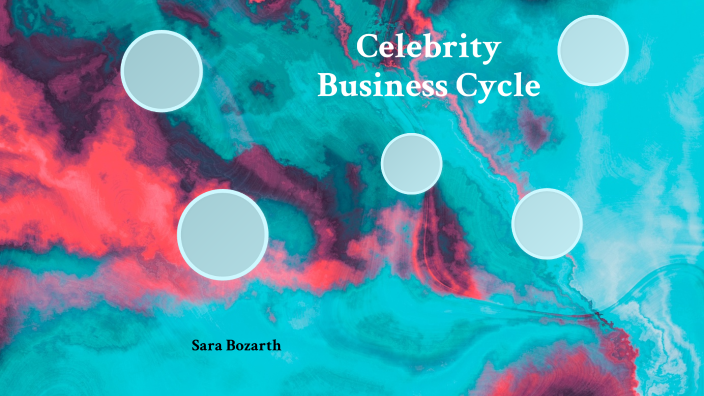 Celebrity Business Cycle by Sara Bozarth on Prezi