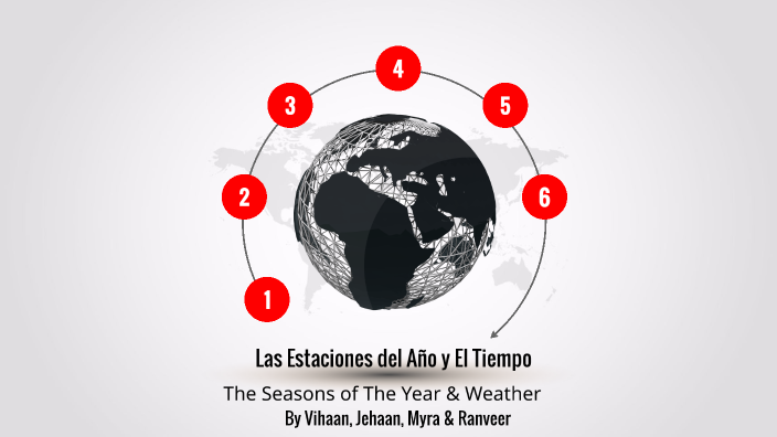 Las estaciones del año y el tiempo by Vihaan Tejas Shah on Prezi