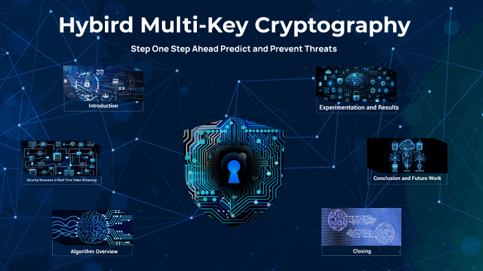 Hybrid Multi-Key Cryptography by Ahmed magdy on Prezi