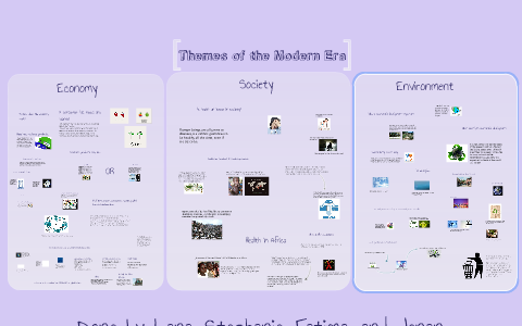 Modern Era Themes by Jenan Ismail