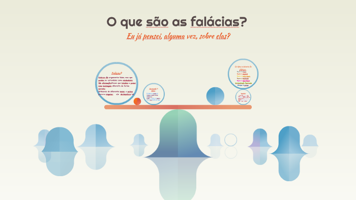 O que são as falácias? by Victor GKO on Prezi