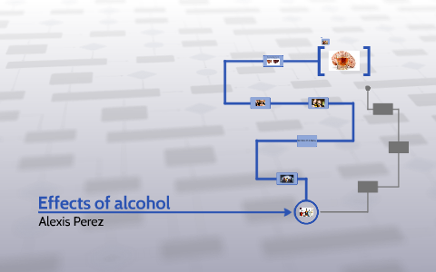 Effects of alcohol by Alexis Perez on Prezi
