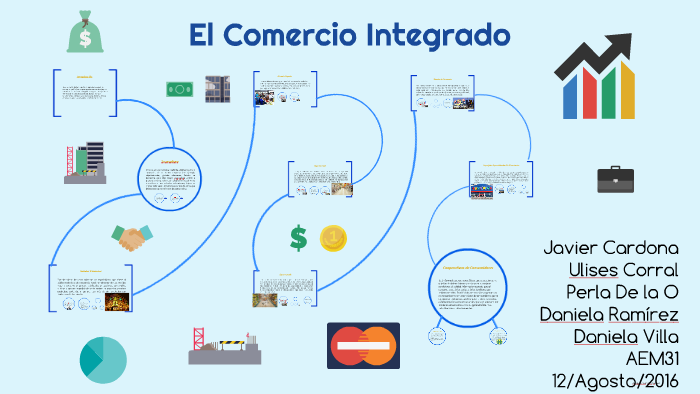 Comercio Integrado by Daniela Aguirre on Prezi