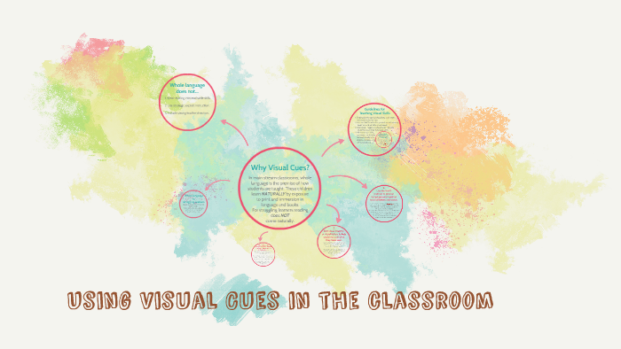 Using Visual Clues in the classroom by Tama Covert on Prezi