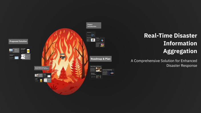 Real-Time Disaster Information Aggregation by Ayush Kumar Verma on Prezi