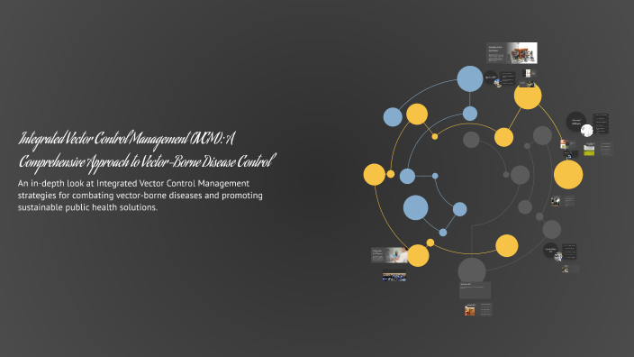 Integrated Vector Control Management (IVCM): A Comprehensive Approach ...