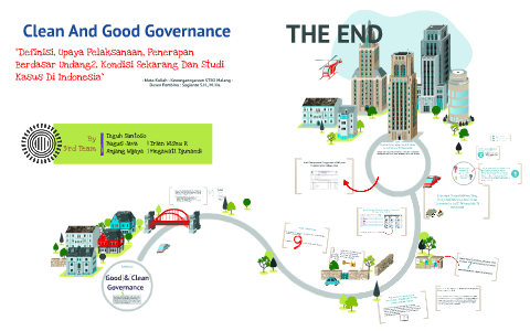 Bagus Java - "Clean And Good Governance" by Bagus Java