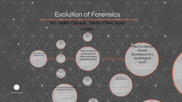 Evolution of Forensics by jacqueline cook on Prezi
