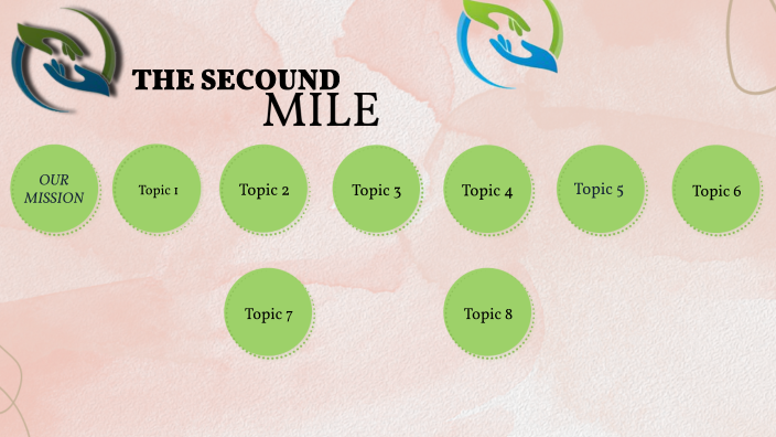 The Second Mile by ZOOM ART ADVERTISING AGENCY on Prezi