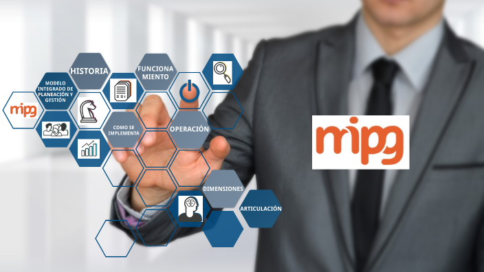 MODELO INTEGRADO DE PLANEACIÓN Y GESTIÓN MIPG by Cristian Andres on Prezi