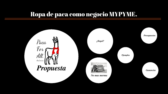 Ropa de paca como negocio. by Alonso Herrera on Prezi