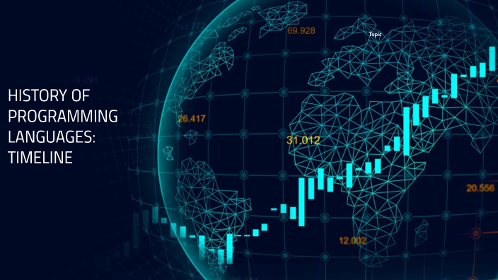 History of Programming Presentation by Anya Rankine-Rivers on Prezi