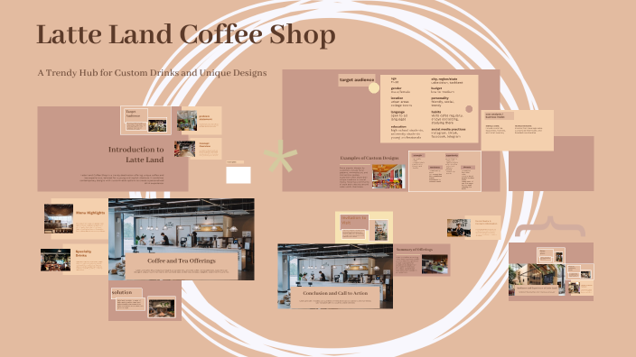 Latte Land Coffee Shop by ff ff on Prezi