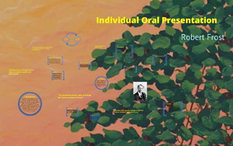 IB English HL Individual Oral Presentation by Ben Weber on Prezi
