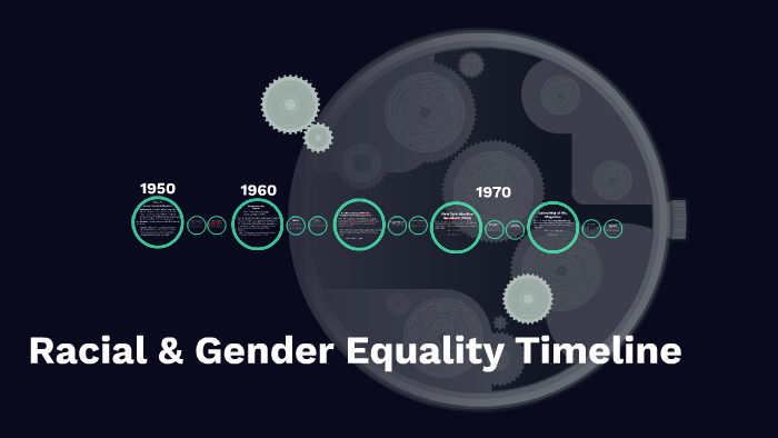 Racial & Gender Equality Timeline by Jesse Wu on Prezi