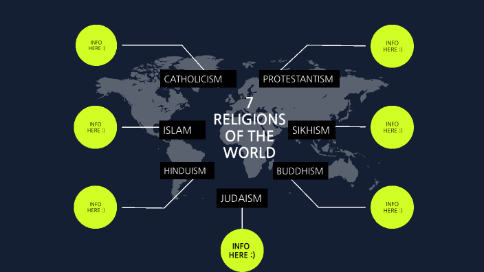 7 RELIGIONS OF THE WORLD by Diego guillen on Prezi