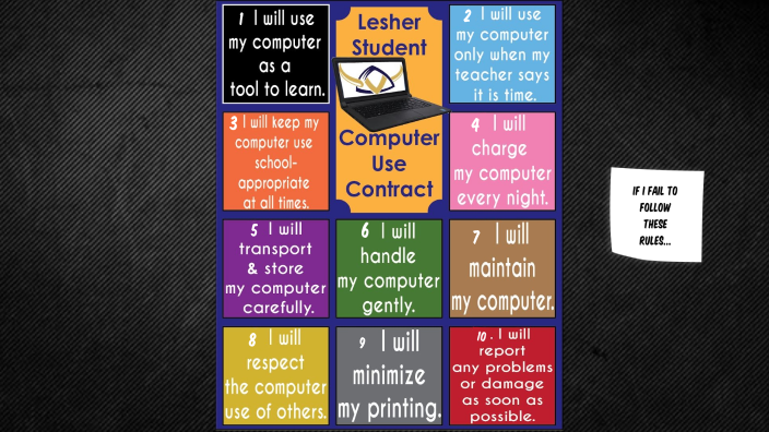 laptop expectations by Rebecca Knips on Prezi