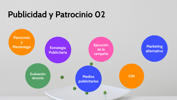 Publicidad y Patrocinio 2 by Armando Garibay on Prezi