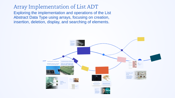 Array Implementation of List ADT by Aruna Aruchami on Prezi