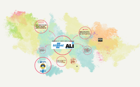 Programa ALI - Agente Local de inovação by Alan Alex Debus on Prezi