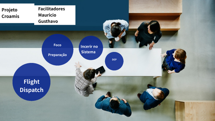 Projeto Croamis by Mauricio Alves Da Costa Mau Mau on Prezi