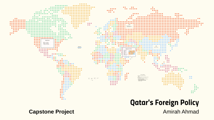 Qatar's Foreign Policy by Amirah Ahmad on Prezi
