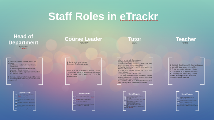 Roles in eTrackr by Juli Macarthur on Prezi