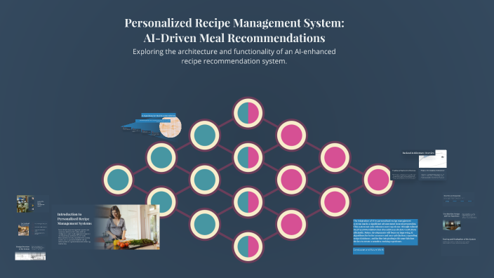 Personalized Recipe Management System: AI-Driven Meal Recommendations ...