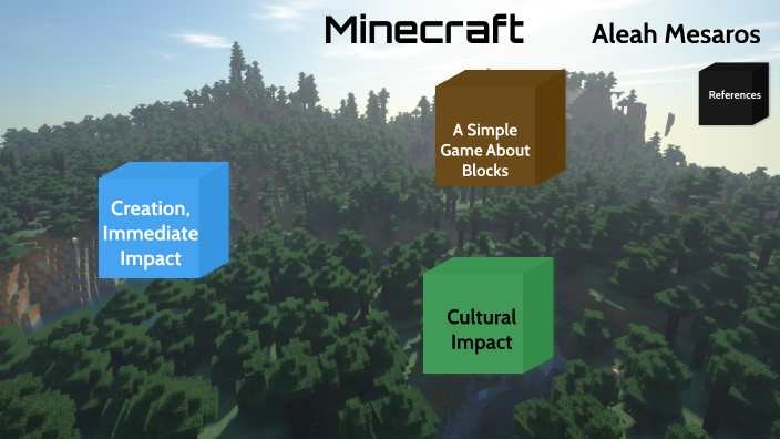 Minecraft's Cultural Impact by aleah mesaros on Prezi