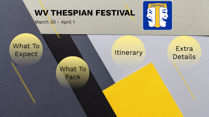 WV State ThesFest 2023 by Shane Totten on Prezi
