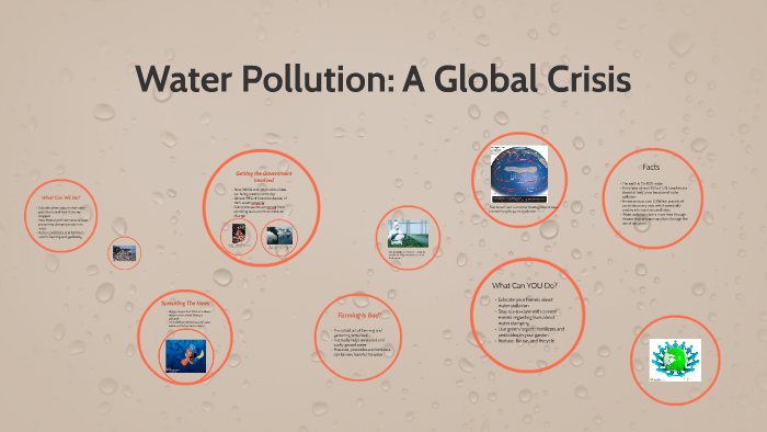 Water Pollution: A Global Crisis by Samantha Joerg on Prezi