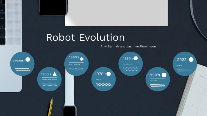 Jasmine and Anvi Robot Evolution by Anvi Sarmah on Prezi