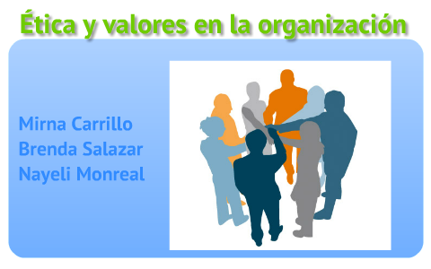 ética y valores en la organización by mirna carrillo on Prezi