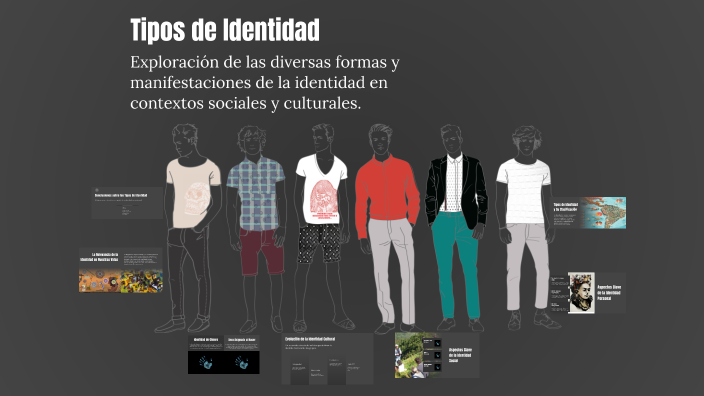Tipos de Identidad by Derek Solis Velazquez on Prezi