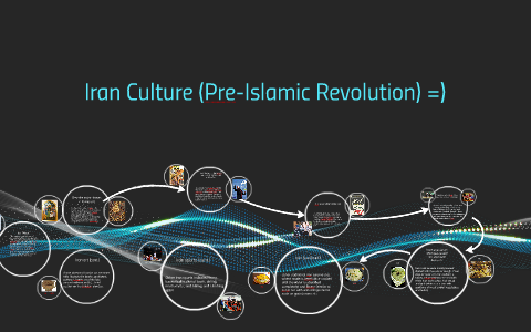 Iran Culture (Pre-Islamic Revolution) =) by lblanck tejada on Prezi