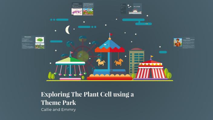 Callie and Emmry Plant Cell Analogy by callie German on Prezi