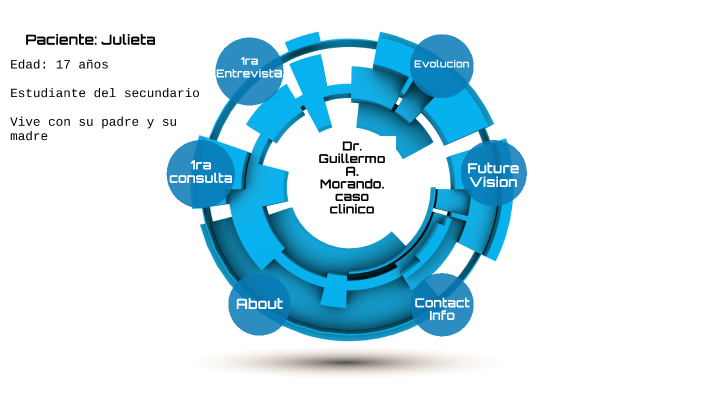 Dr. Guillermo A. Morando. caso clinico by Crypto Minig on Prezi
