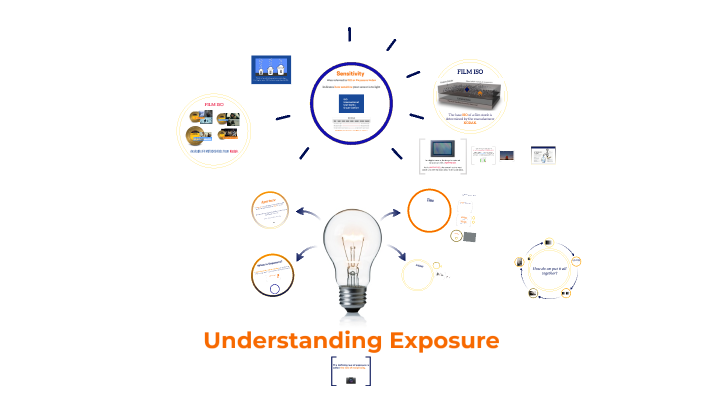 Understanding_Exposure by Milton Santiago on Prezi