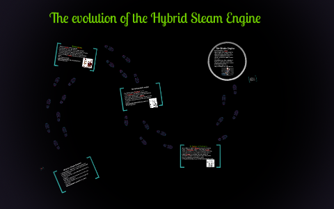 What is a steam diesel hybrid locomotive? by Lynnie Le on Prezi