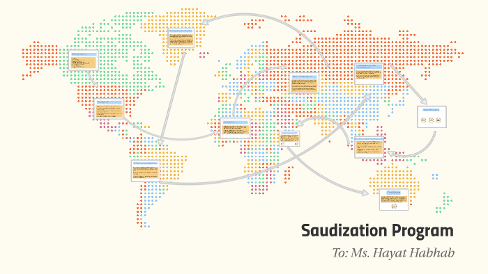 Saudization by njoud j on Prezi