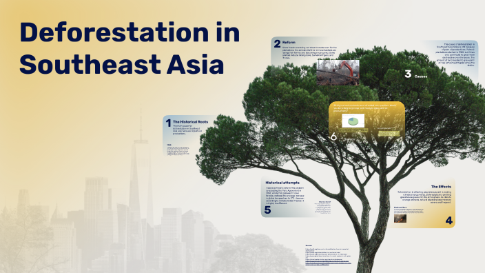 Deforestation in Southeast Asia by layla ruiz on Prezi