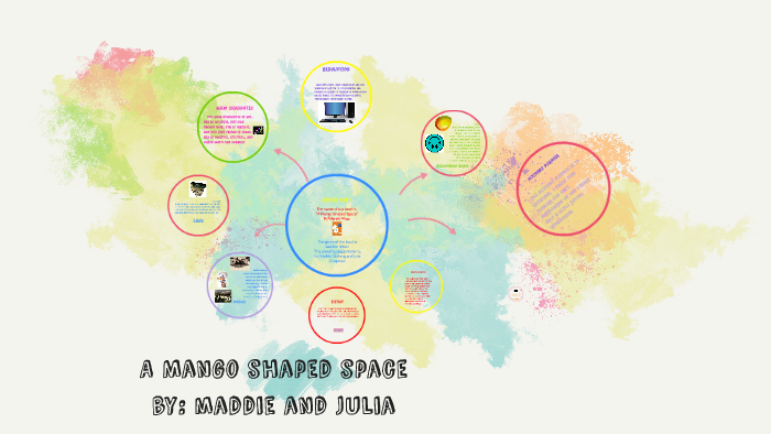 A Mango shaped space by Maddie Drebing on Prezi