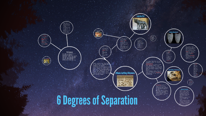 6 Degrees of Separation by Roman Fillyaw