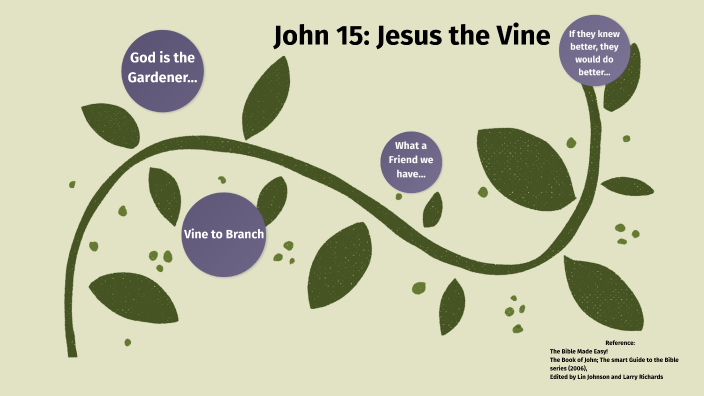 John 15: Jesus the Vine by Elizabeth Johnson on Prezi