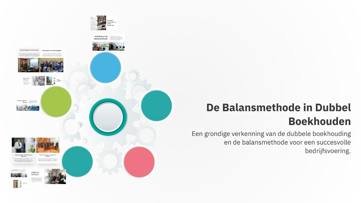 De Balansmethode in Dubbel Boekhouden by Jolein Schockaert on Prezi
