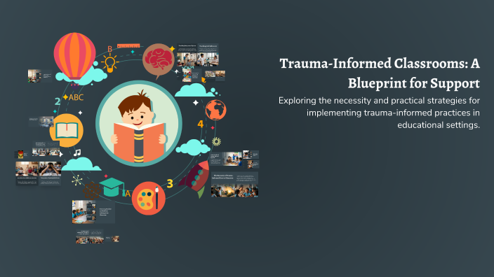 Trauma-Informed Classrooms: A Blueprint for Support by AGIN M on Prezi