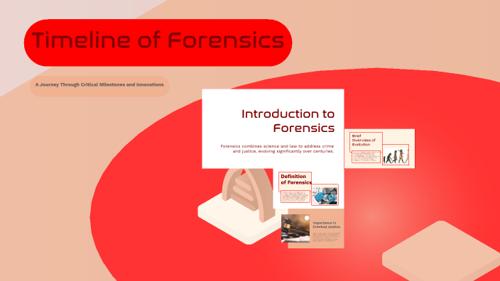 The Evolution of Forensic Science by Camryn Love on Prezi